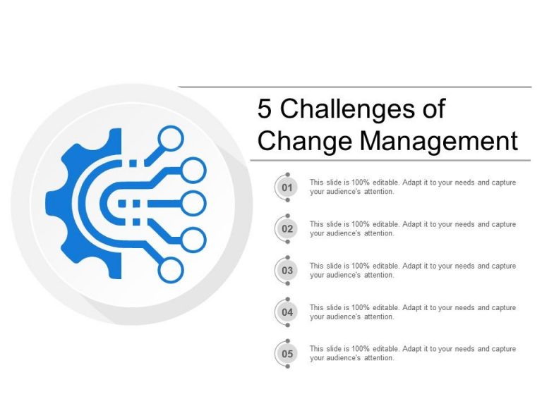 Change management team - any challenge or opportunity